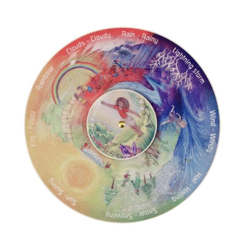 Waldorf Family: Weather Wheel | Malih nog naokrog